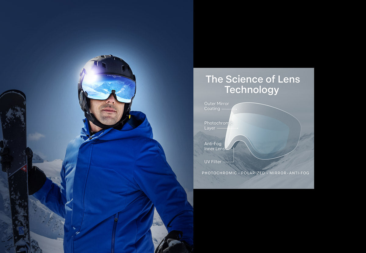 The Science of Lens Technology in Visor Helmets | CP, Kask & Atomic